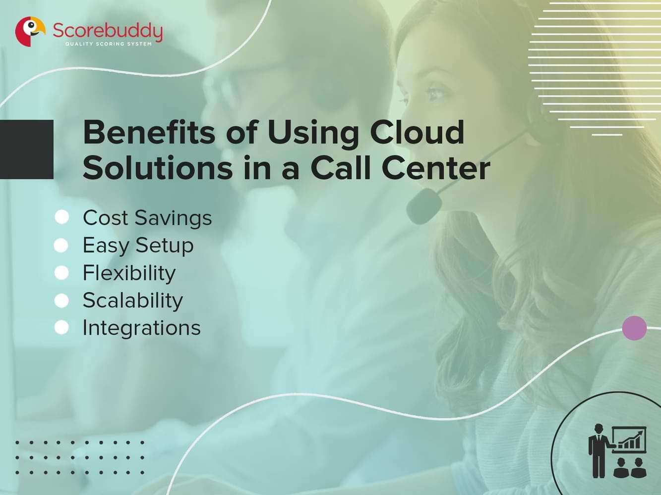 11 Call Center Cloud Solutions for Operations - Scorebuddy